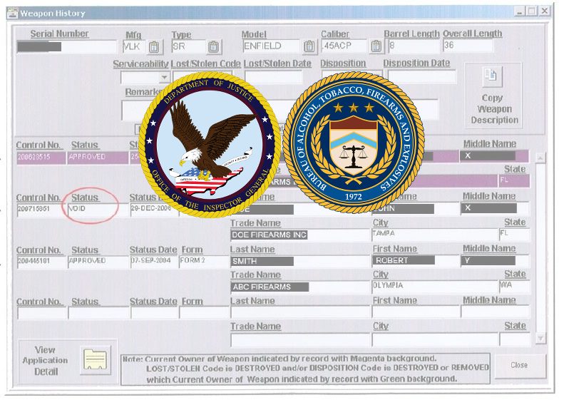 OIG Documents Reveal Issues with the ATF’s National Firearms ...